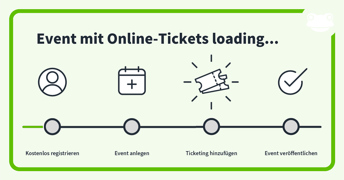 Events organisieren & Tickets verkaufen mit dem DIY-Ticketing-Tool von ...